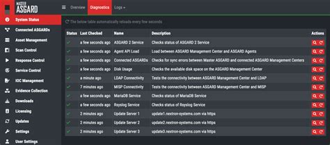 Blog Nextron Systems