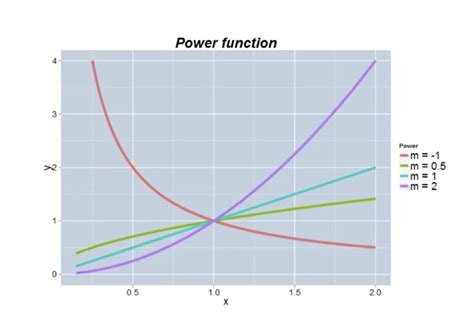 github louisli0515 finance and quantitative modeling for analysts