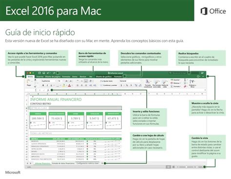 Excel For Mac 2016 Solver Gwlimfa