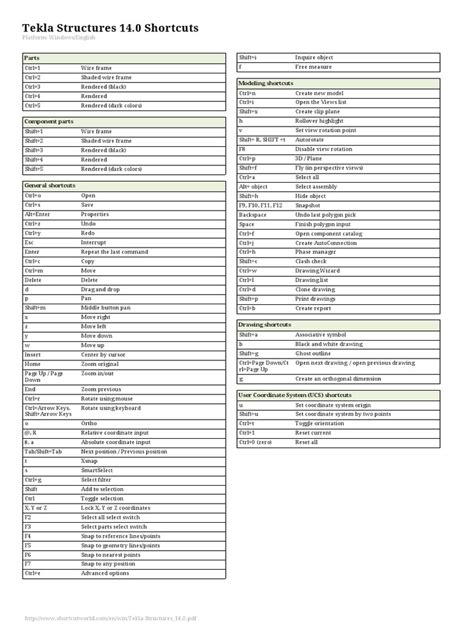 tekla structures 14 0 shortcuts pdf
