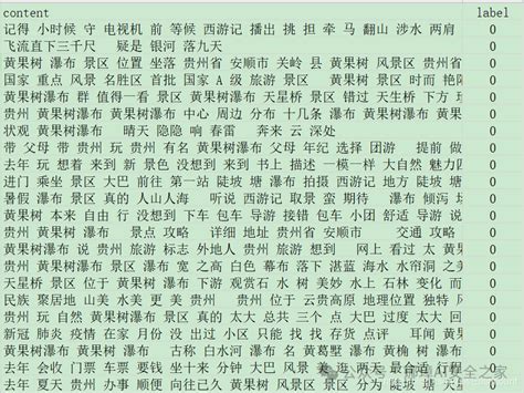 Python人工智能 二十三 基于机器学习和TFIDF的情感分类含详细的NLP数据清洗 腾讯云开发者社区 腾讯云 Python人工智能 二十三 基于机器学习和TFIDF的情感分类含详细的NLP数据清洗 腾讯云开发者社区 腾讯云