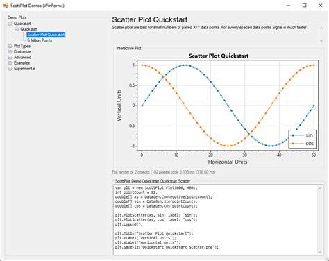 Interactive Cookbook Repeated Rerender · Issue 294 · Scottplotscottplot · Github