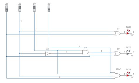 Copy Of 2 To 4 Priority Encoder Multisim Live
