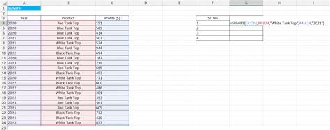 Sumifs Function In Excel Formula Examples How To Use Sumifs Wall Street Oasis