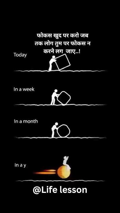 फोकस Hindi Quotes Ytshorts Shorts Motivation Youtube
