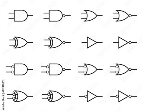 Logic Gates Symbols