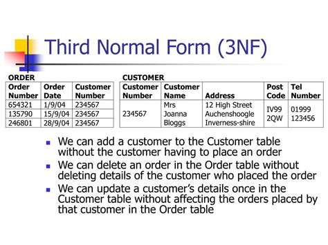 Ppt Relational Database Systems Powerpoint Presentation Free Download Id 72319