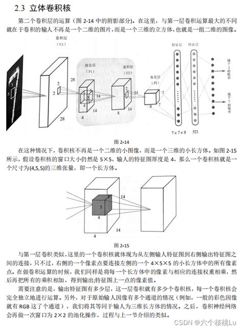 卷积神经网络 手写数字识别（包含pytorch实现代码） 卷积神经网络手写数字识别 csdn博客
