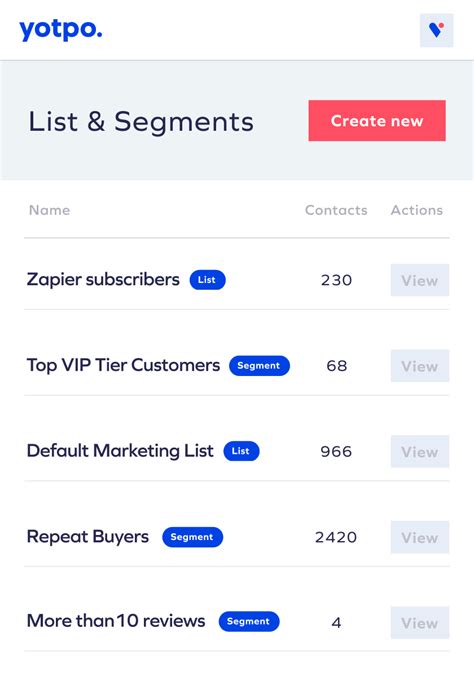Zapier Integration Yotpo