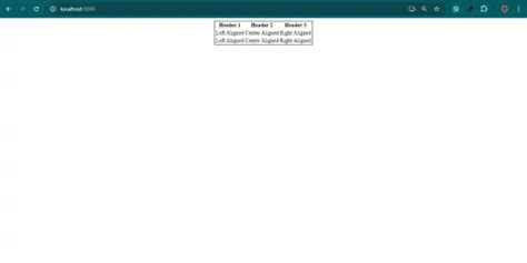 How To Align Table In React Js Ahoisting