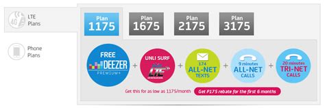 Switching Css Classes On Nested Elements Via Jquery Stack Overflow