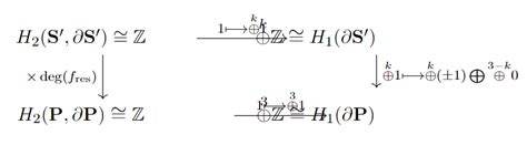 Article After Compiling The Tikz Figure Shows Overlapping TeX LaTeX Stack Exchange