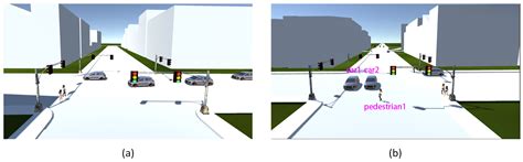 Sustainability Free Full Text A Computer Vision Based Algorithm For