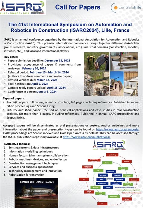 international association for automation and robotics in construction