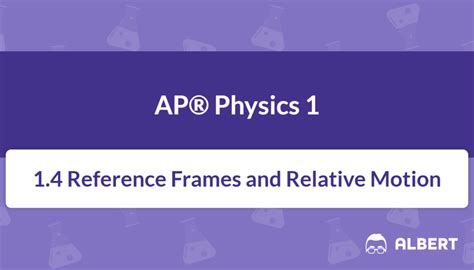 Frame Of Reference AP Physics 1 Review Albert Resources