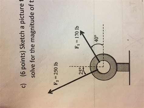 solved sketch a picture to add the two vectors graphically