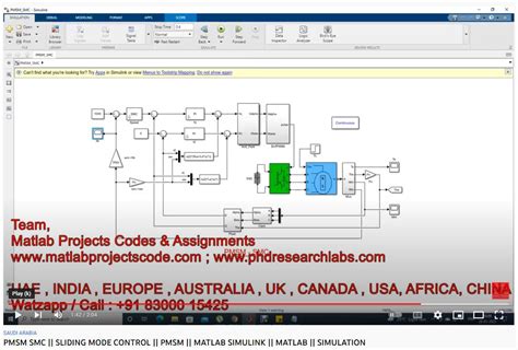 pmsm smc sliding mode control pmsm matlab simulink matlab