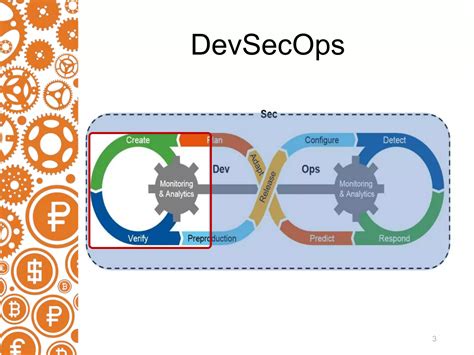 Static Code Analyzers As A Devsecops Solution Ppt