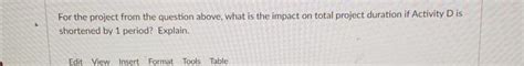 The Project Scheduling Problem Tab Of The Exam Chegg