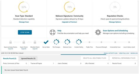 6 Best Wordpress Malware Scanner And Vulnerability Scanners 2023