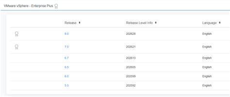 Vmware Vsphere How To Download And Use Dell Customized Vmware Esxi