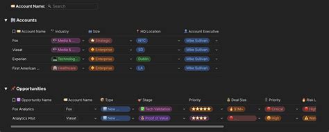 One Filter Across Disparate Tables Coda Maker Community
