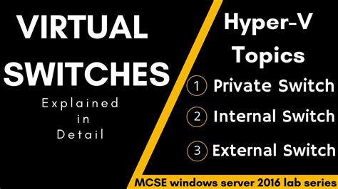 How To Create A Virtual Switch For Hyper V Creating Virtual Networks And Explain Virtual