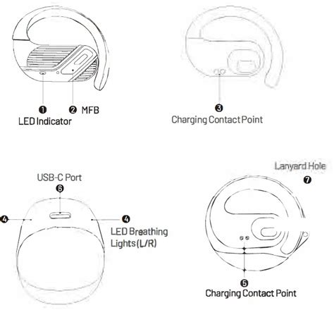 Vention Openbeat Nbu Wireless Bluetooth Earbuds User Manual
