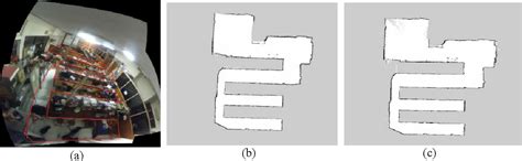 Figure From D Mapping Using Omni Directional Mobile Robot Equipped With LiDAR Semantic Scholar