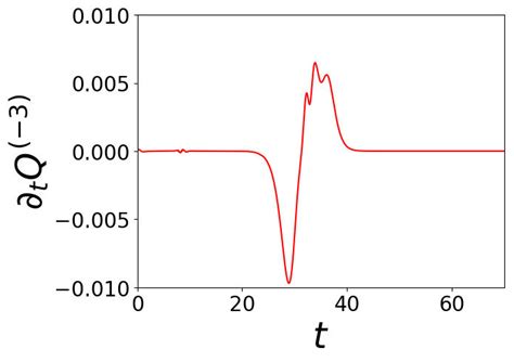 The Time Dependence Of The Obtained Values Of The Quantity T Q