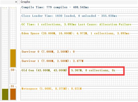 jvm 实战 jvm之运行时数据区 栈顶优化 弟弟快看 教程