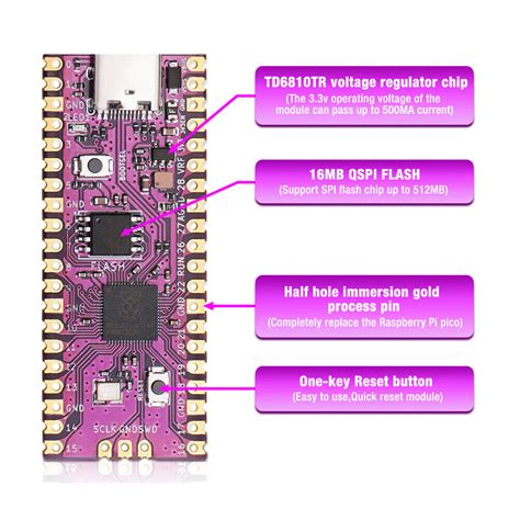pico boot board dual core sd2sp2 card reader module for raspberry pi