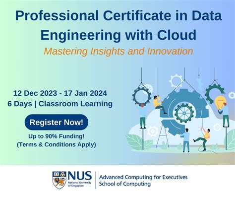 Nus Advanced Computing For Executives Ace On Linkedin Data