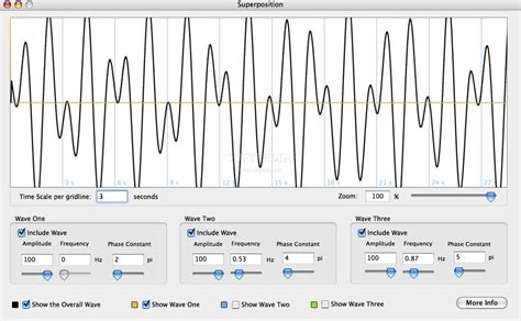 What A Fine Software For Science Softpedia