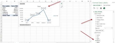 add label to excel chart line za ms excel training