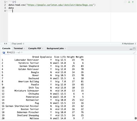 tutorial for r markdown hacking the humanities 2023w