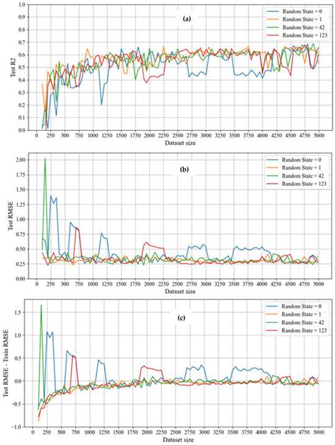 geosciences special issue machine learning in engineering geology