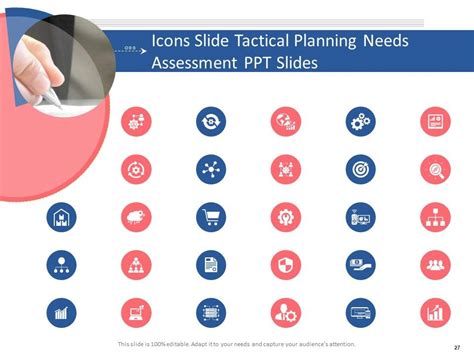 Tactical Planning Needs Assessment Ppt Slides Complete Deck