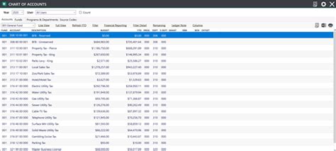 Springbrook Express Platform Springbrook