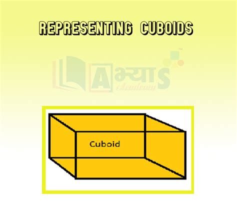 Volume Of Cuboids Gcse Revision Gcse Revision Math