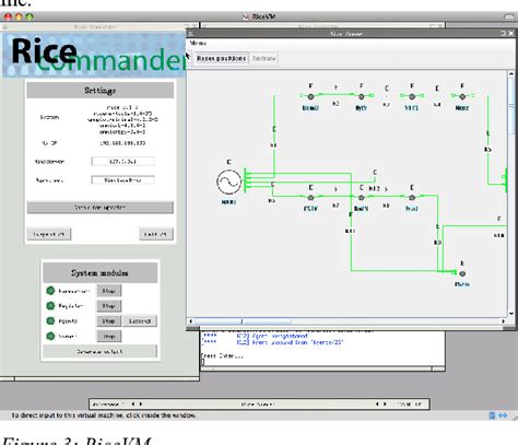 Figure 1 From Power Distribution Network Reliability Modeling Based On The Statistical Data And