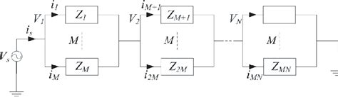 Figure 2 From Design Of Efficient Air Core Inductors Using A Partial Element Equivalent Circuit