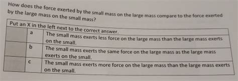How Does The Force Exerted By The Small Mass On The Large Mass Compare