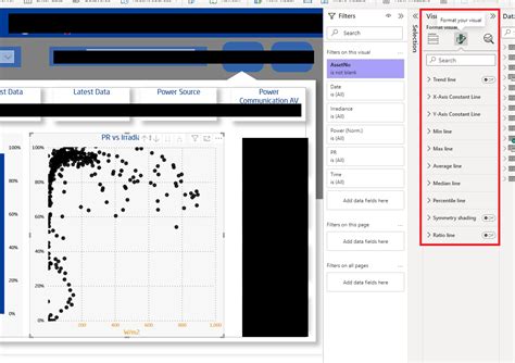 Power Bi Desktop Bug On Visualizations Pane Microsoft Fabric Community