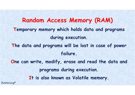 Computer Memory Types Primary Memory Secondary Memory PPT