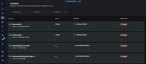 A Guide To Running Secret Scans For Free With Gitleaks And Jit Jit