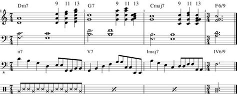 Extended Chord Fittonmusic Extended Chord Fittonmusic