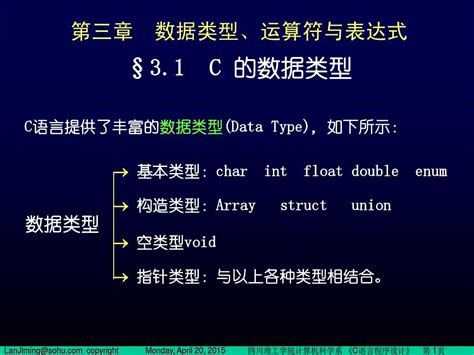 c语言程序设计 03章 数据类型 运算符与表达式 word文档免费下载 亿佰文档网