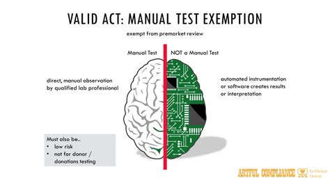 Manual Test Exemption