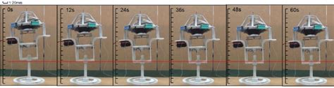 Figure 13 From A Jumping Robot Driven By A Dielectric Elastomer Actuator Semantic Scholar